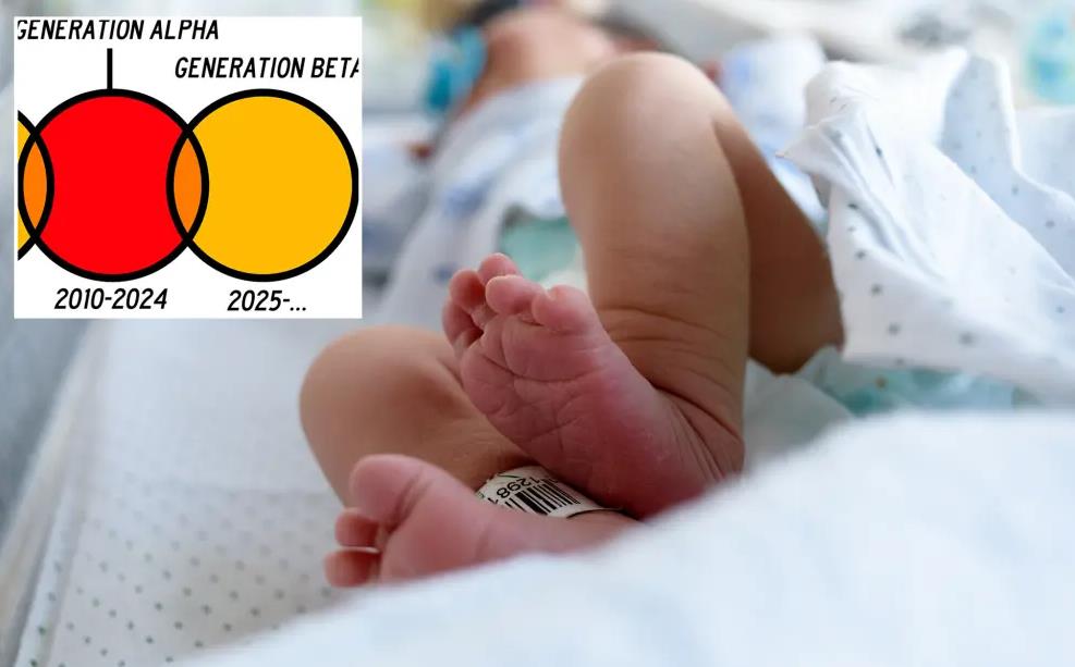 Gen Z और Alpha हुआ पुराना! नए साल से आ गया Gen Beta का जमाना, जानिए ...